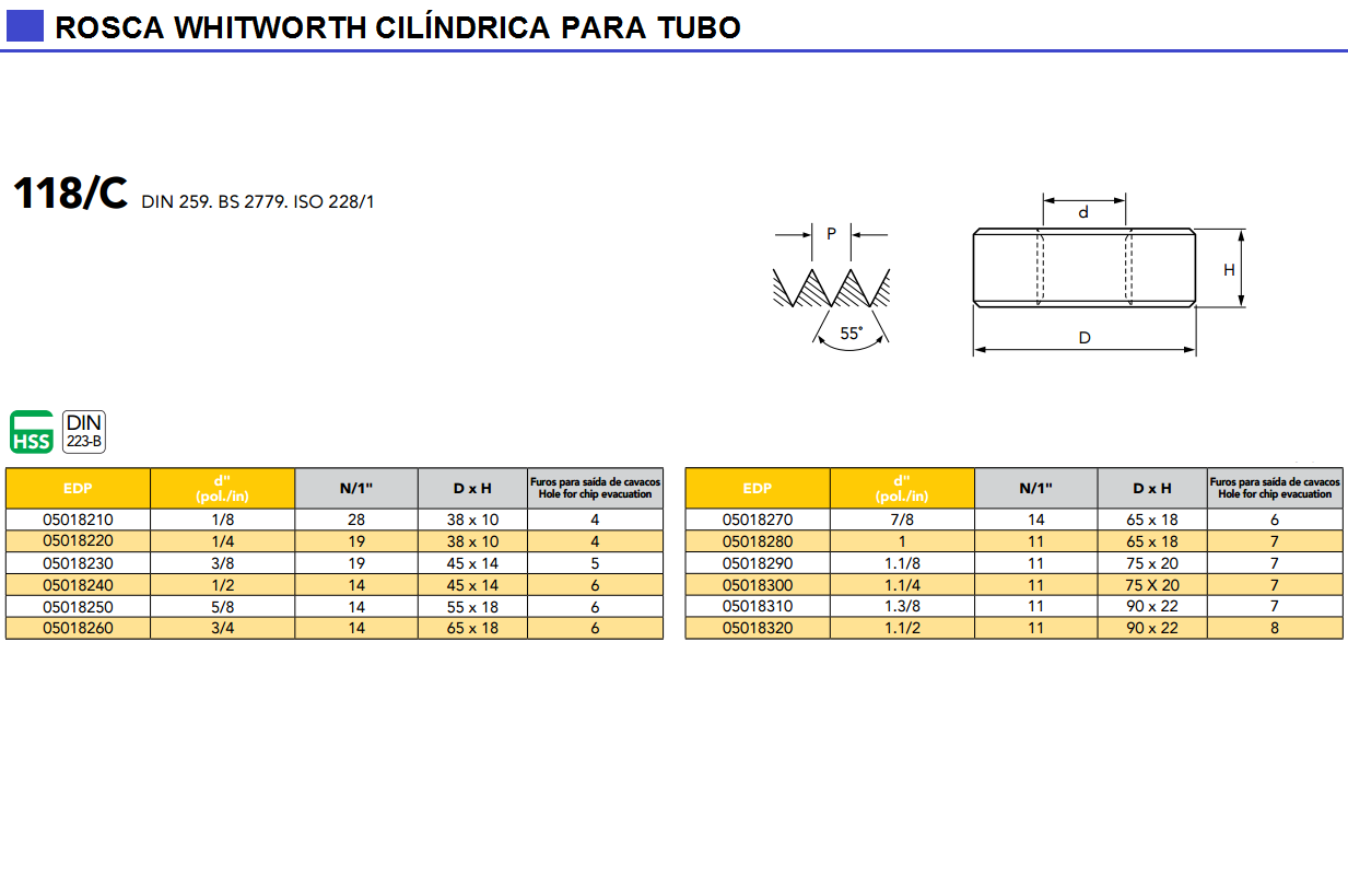 Cossinete Rosca WhitWorth Cilíndrica para Tubo na Fermec 11 3978-5515